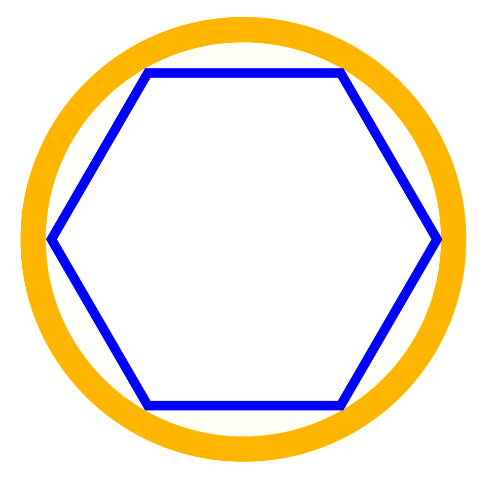 The Symbol – of The Circle Of The Light of The Love Energy | Earth ...